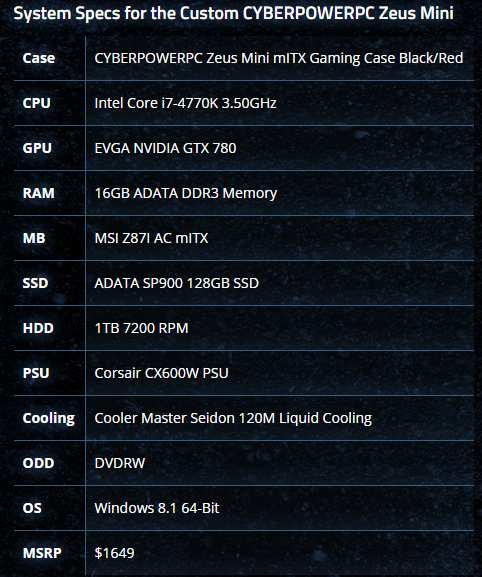 VGVN and ONOG Zeus Mini Giveaway - CyberPowerPC