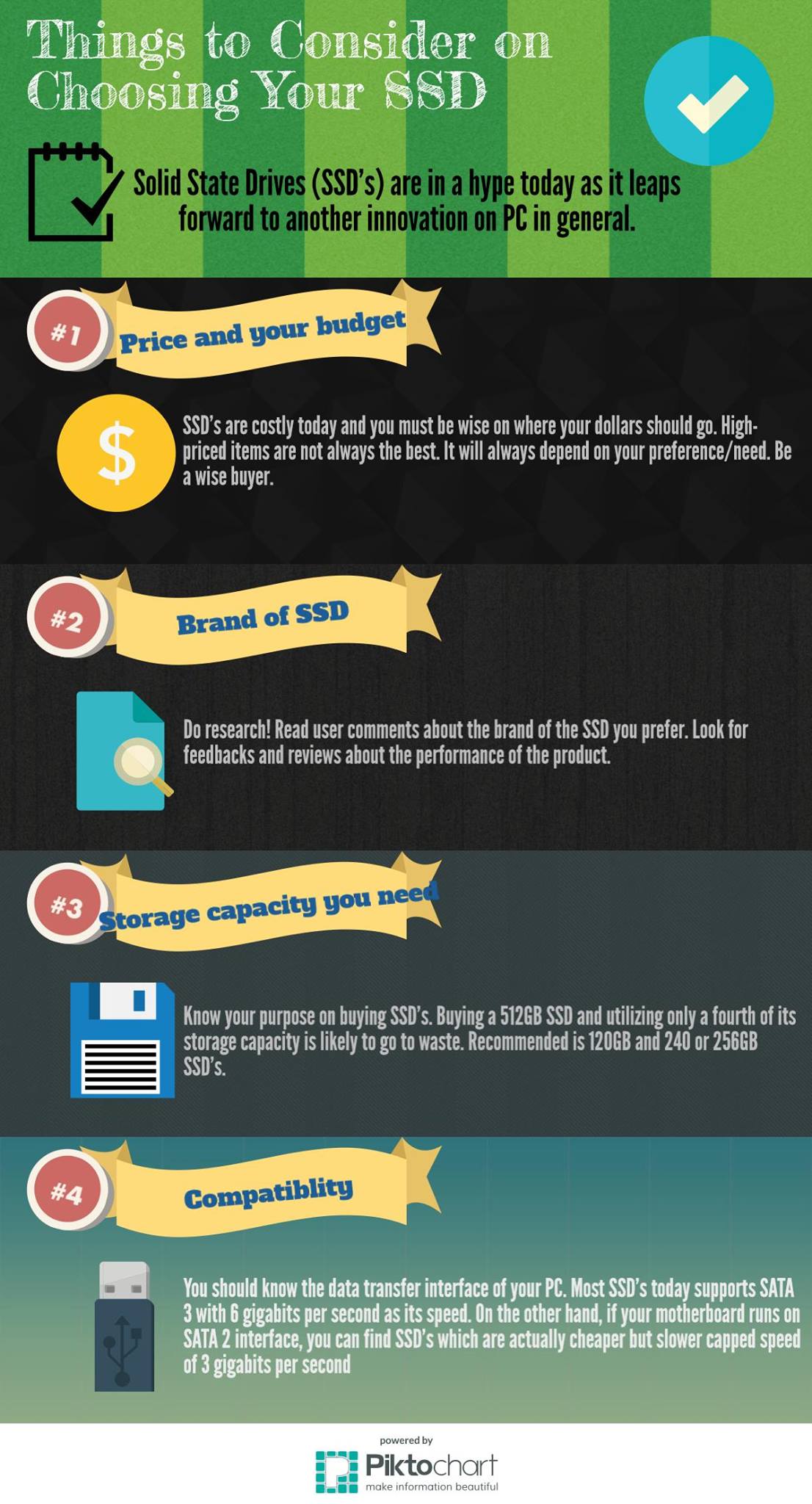 Things to Consider on Choosing Your SSD - CyberPowerPC