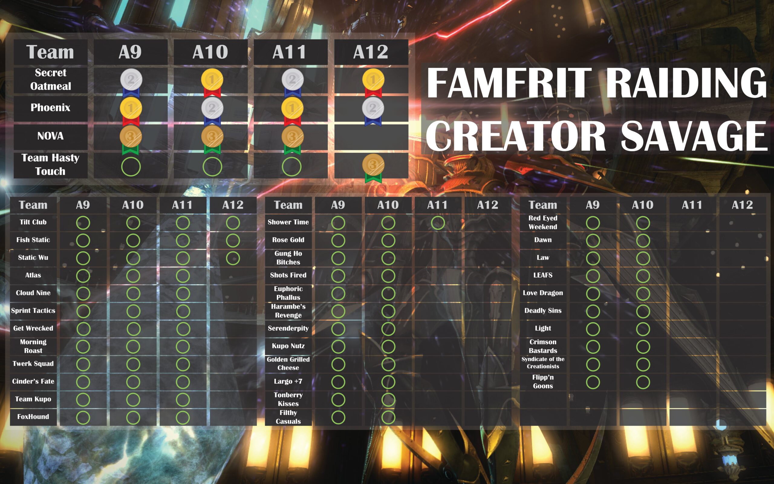 Famfrit Raiding Creator Savage - CyberPowerPC