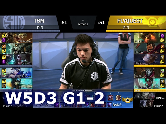 TSM Power Through Tough Week - CyberPowerPC