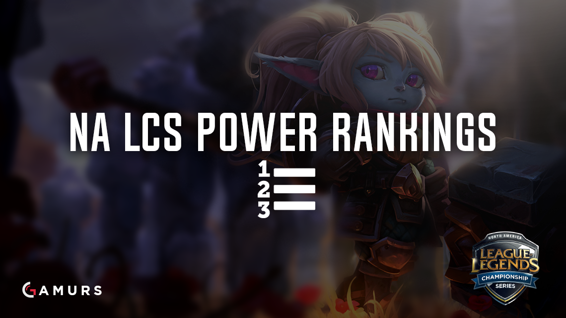 NA LCS Preseason Power Rankings - CyberPowerPC