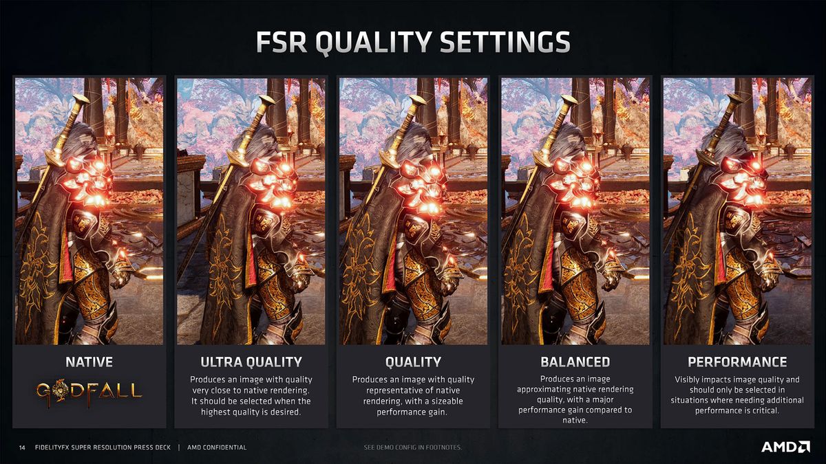 What is AMD Radeon FidelityFX Super Resolution (FSR)? - CyberPowerPC