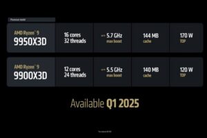 RDNA 4 GPUs and New Ryzen X3D Processors Announced by AMD - CES 2025 ...